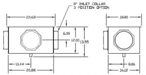 Installation Instructions For Your MistBuster