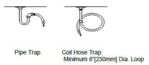 Installation Instructions For Your MistBuster